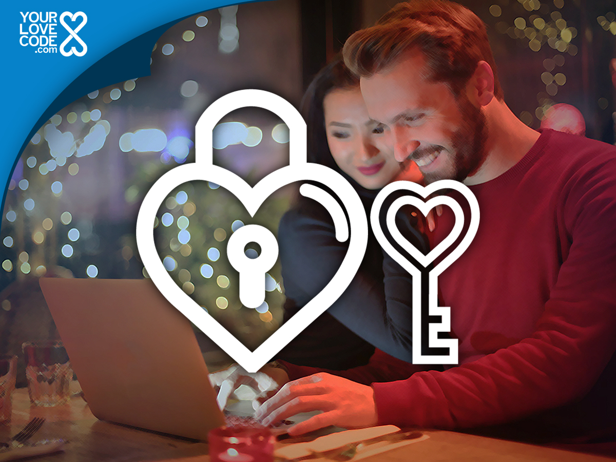 Take in account before you use our service - Your Love Code